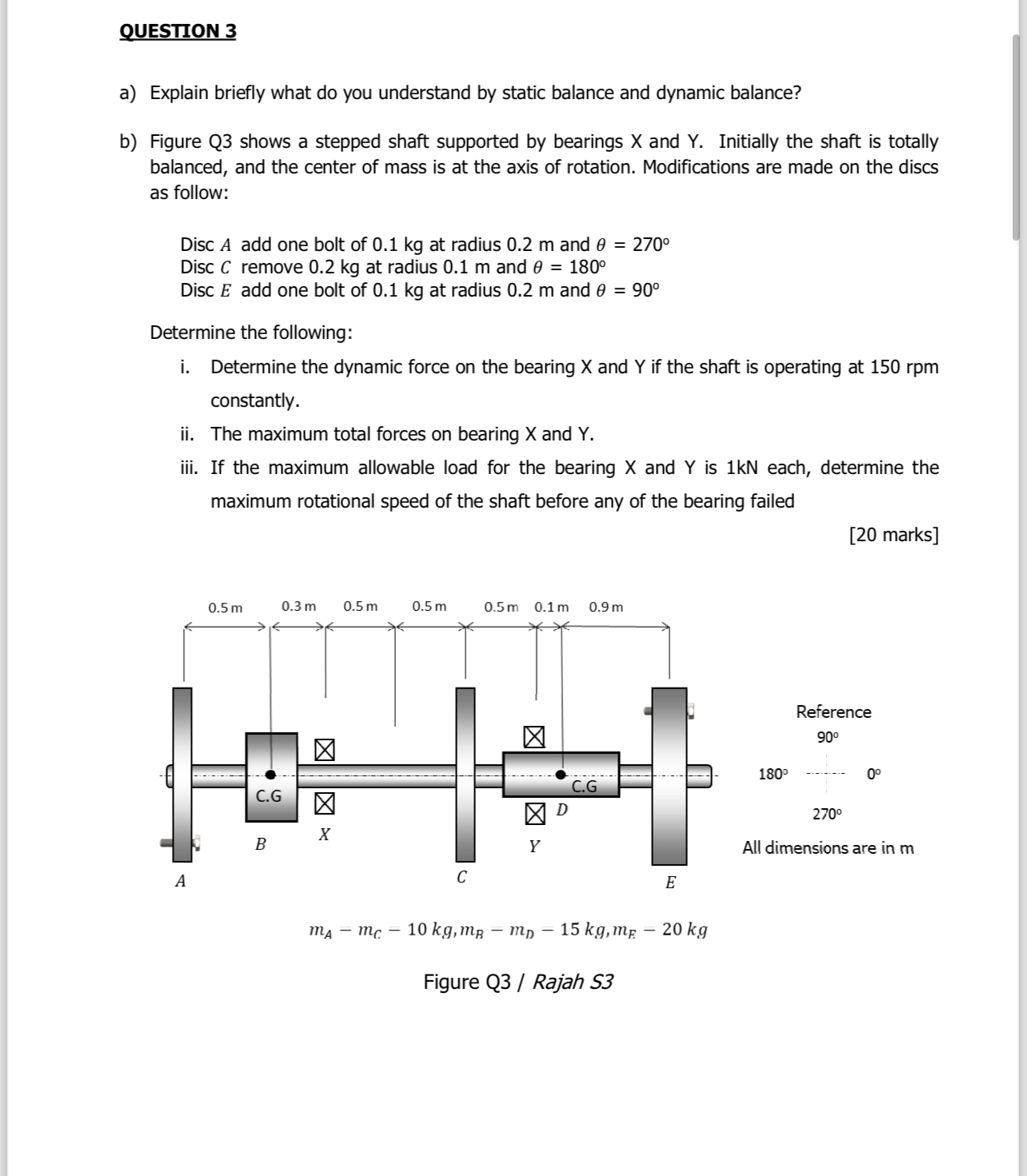 Solved QUESTION 3a) ﻿Explain briefly what do you understand | Chegg.com