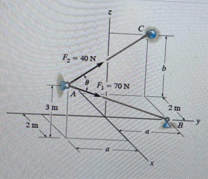 Solved Determine The Magnitude Of The Projection Of The