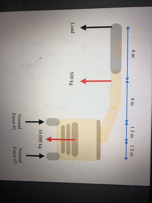 Solved Determine the maximum load in kilograms that the | Chegg.com