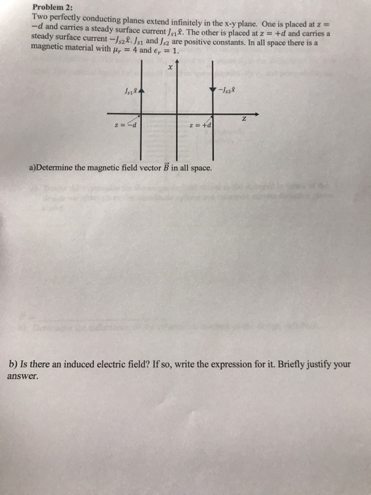 Solved Problem 2: Two perfectly conducting planes extend | Chegg.com