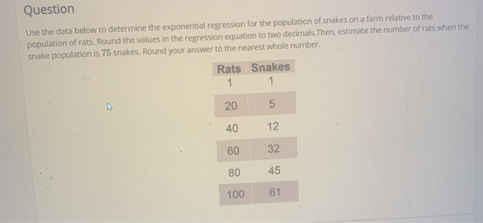 Solved Question Use The Data Below To Determine The