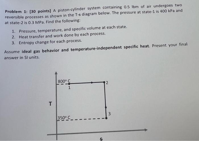 Solved Problem 1: [30 points] A piston-cylinder system | Chegg.com
