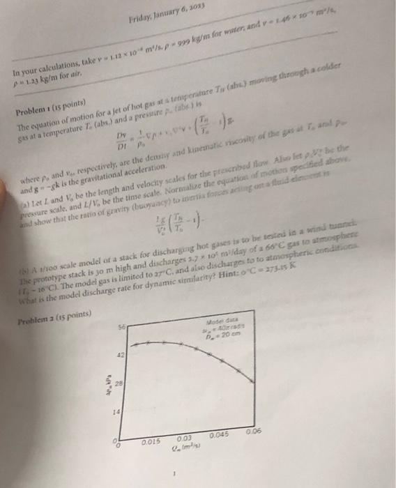 Solved p. 1.2.3 kg/m for air. Problem 1 ( 15 points) where | Chegg.com