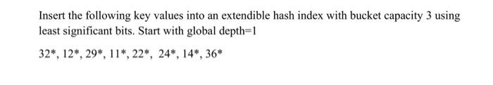 Solved Insert the following key values into an extendible | Chegg.com