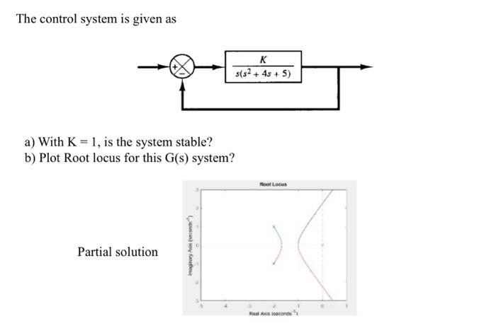 Solved The control system is given as a) With K=1, is the | Chegg.com
