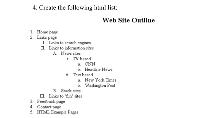 Solved 4. Create the following html list: Web Site Outline | Chegg.com