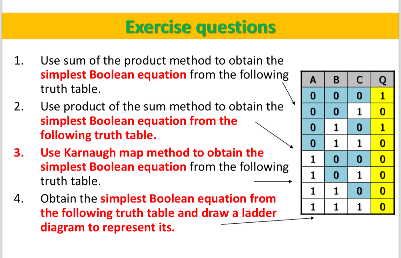 Exercise questionsUse sum of the product method to | Chegg.com