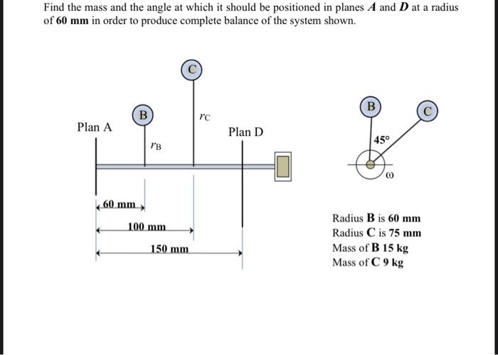 Solved Find the mass and the angle at which it should be | Chegg.com