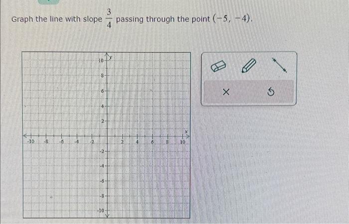 Solved Graph the line with slope 43 passing through the | Chegg.com