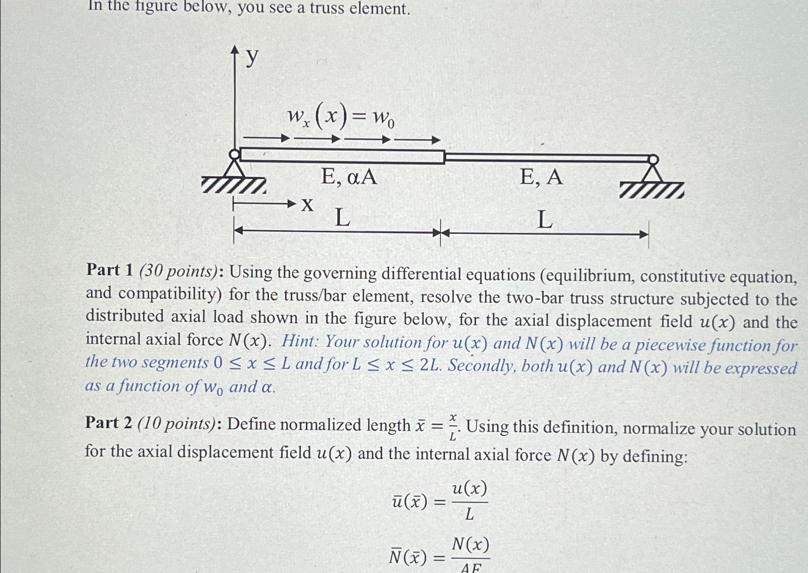 Solved In the figure below, you see a truss element.Part | Chegg.com