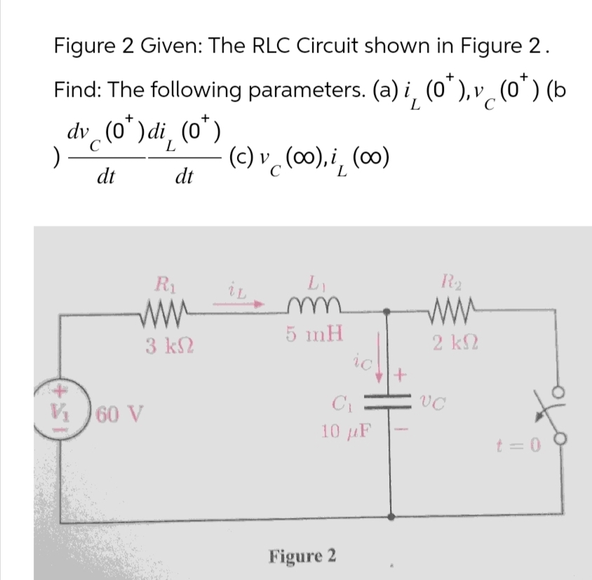 Solved Figure 2 ﻿Given: The RLC Circuit shown in Figure | Chegg.com