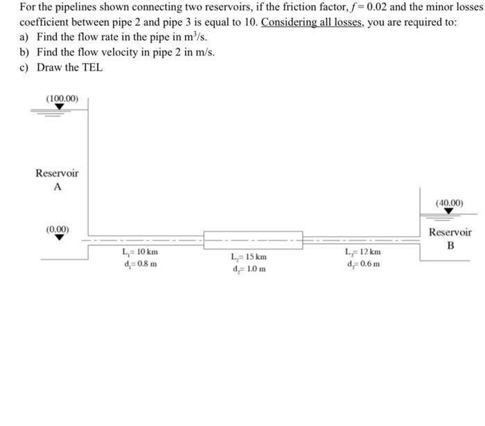 For the pipelines shown connecting two reservoirs, if | Chegg.com