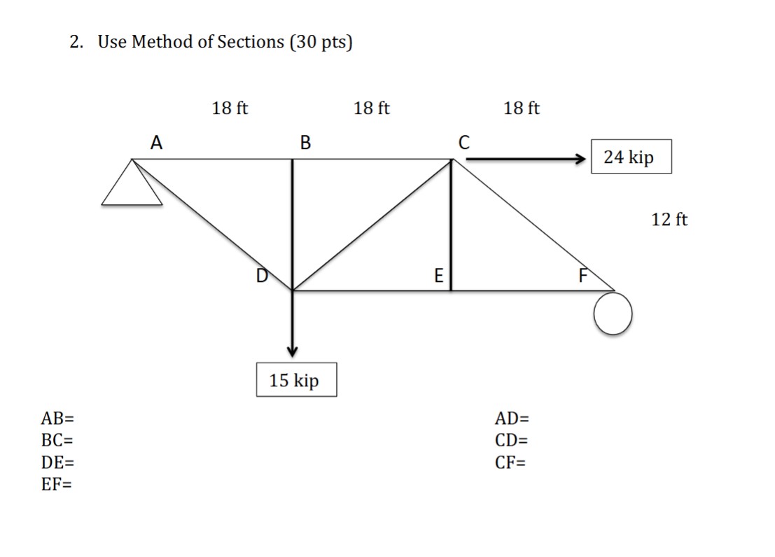 Solved Use Method of ﻿Sections ( 30 pts)AB-BC=DE=EF=CD=CF= | Chegg.com
