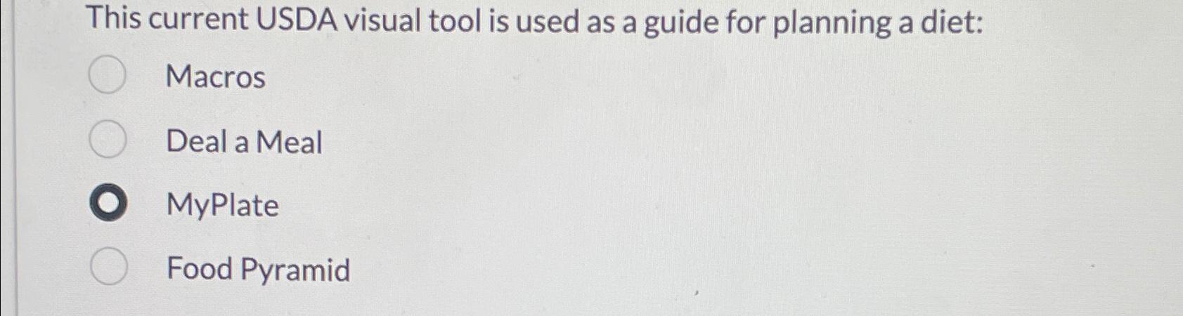 Solved This current USDA visual tool is used as a guide for | Chegg.com