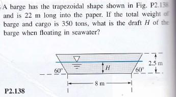 Solved A barge has the trapezoidal shape shown in Fig. | Chegg.com