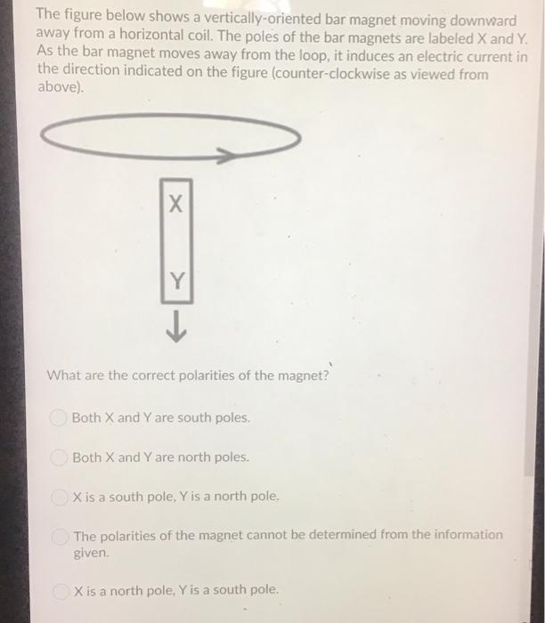 Solved The figure below shows a vertically-oriented bar | Chegg.com