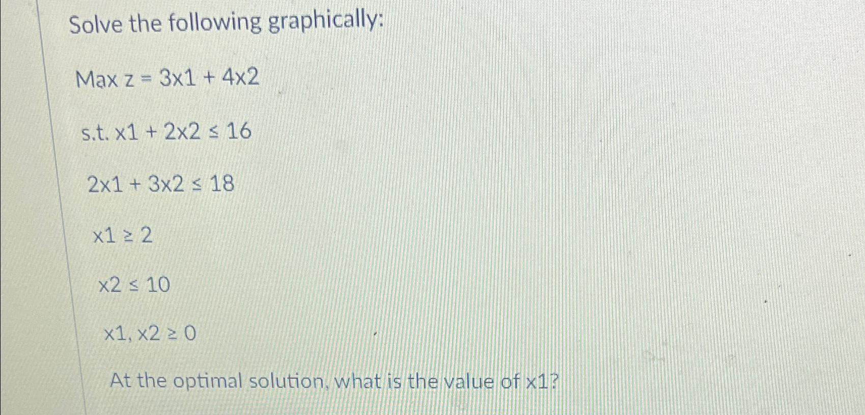 Solved Solve the following graphically: ﻿Maxz =3×1+4×2 | Chegg.com