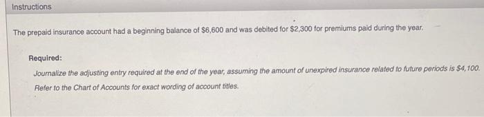 Solved The prepaid insurance account had a beginning balance | Chegg.com