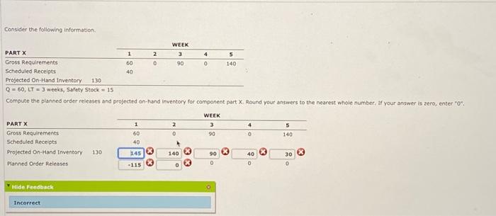 Solved Consider the folliowing information. Compute the | Chegg.com