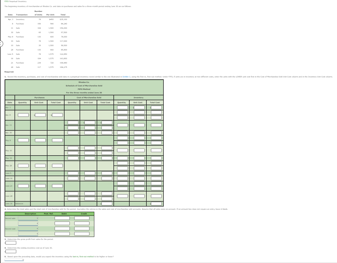 Solved Please fill out chart and answer questions below | Chegg.com