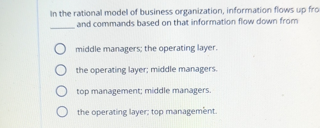 Solved In the rational model of business organization, | Chegg.com