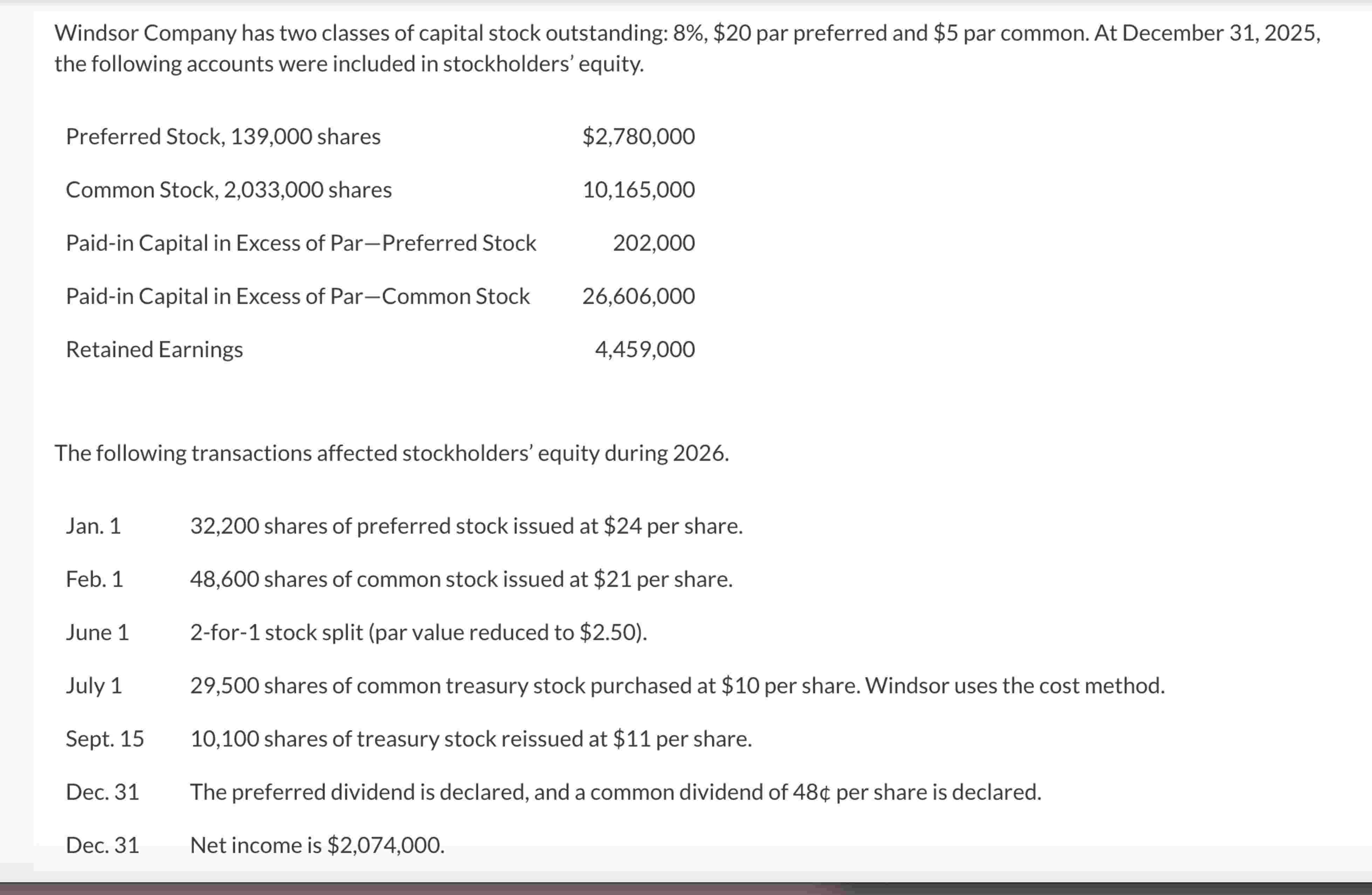 Windsor Company has two classes of capital stock | Chegg.com