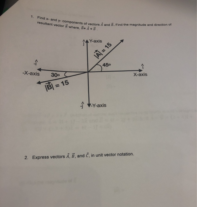 Solved 1. Find - and y-components of ve resultant vector R | Chegg.com