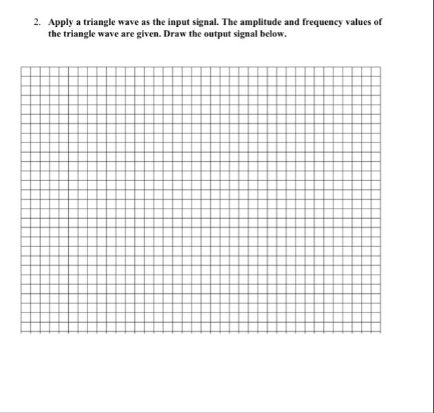 Apply a triangle wave as the input signal. The | Chegg.com
