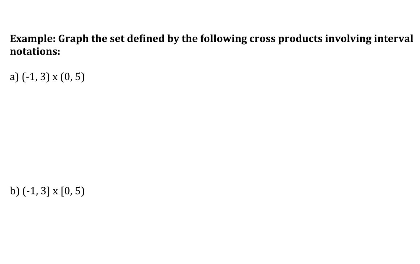Solved Example: Graph the set defined by the following cross | Chegg.com