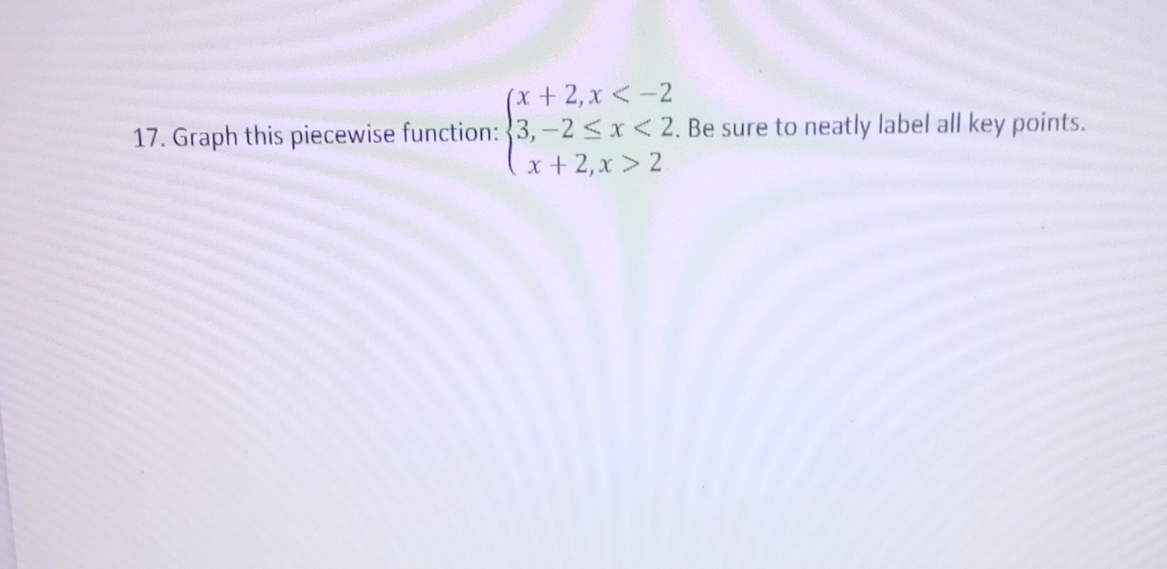 Solved 17. Graph this piecewise function: | Chegg.com