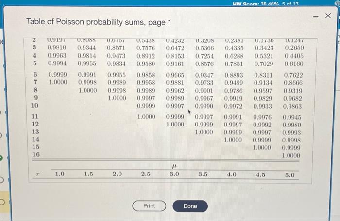 Solved Table of Poisson probability sums, page 1 Poisson | Chegg.com