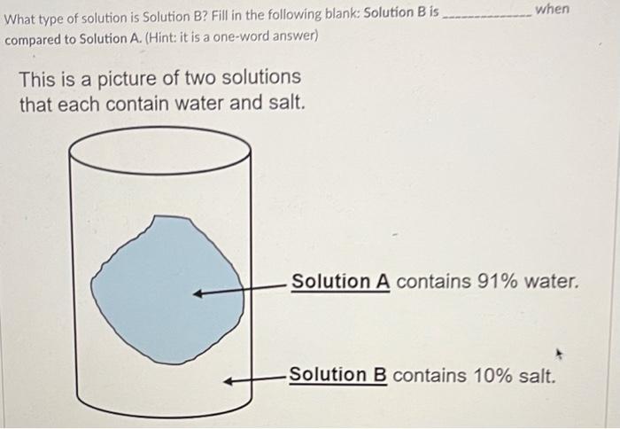 Solved when What type of solution is Solution B? Fill in the | Chegg.com