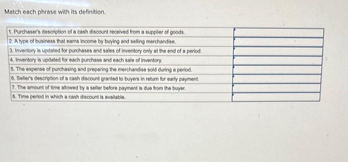 Match each phrase with its definition. Match each | Chegg.com