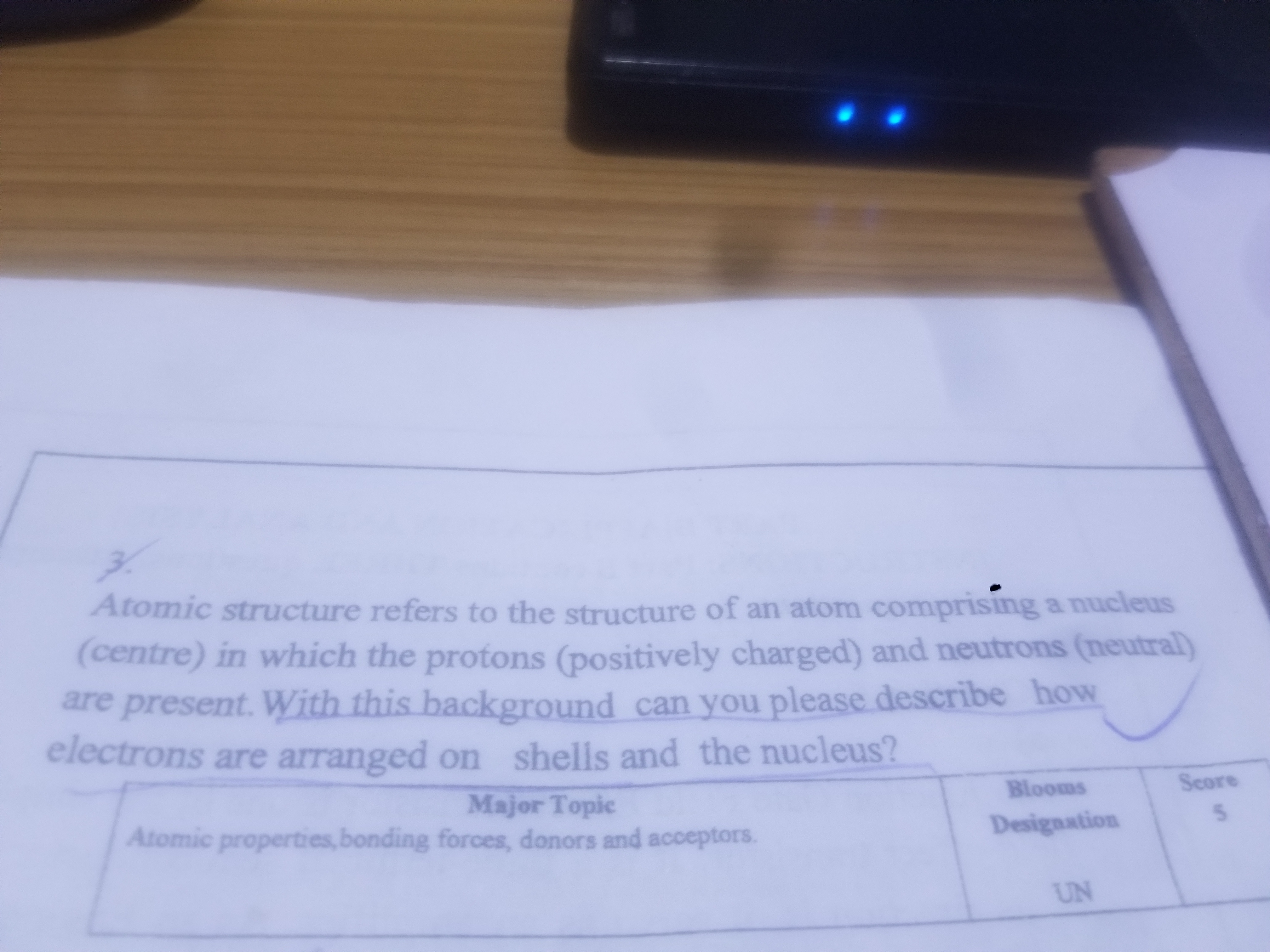 Solved 3.Atom ic structure refers to the structure of an | Chegg.com