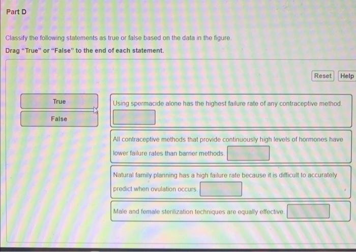 Solved Part D Classify the following statements as true or | Chegg.com