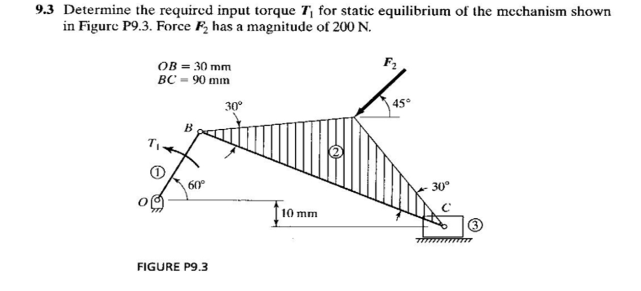 Solved 9.3 ﻿Determine the required input torque T_(1) ﻿for | Chegg.com