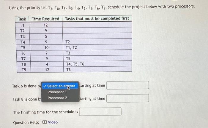 Solved Using the priority list T9, T6, T5, T4, T2, T3, T7, | Chegg.com