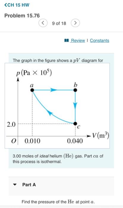 Solved Review | Constants The graph in the figure shows a | Chegg.com