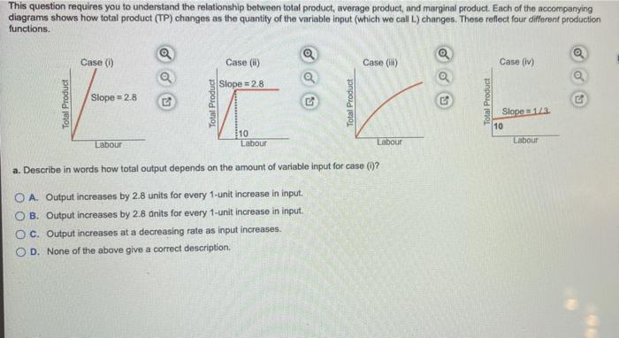 Solved This question requires you to understand the | Chegg.com Solved This question requires you to understand the | Chegg.com