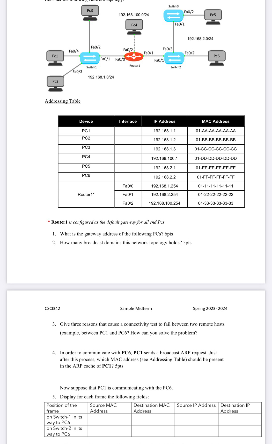 Solved Please solve my networking homework as fast as u can | Chegg.com