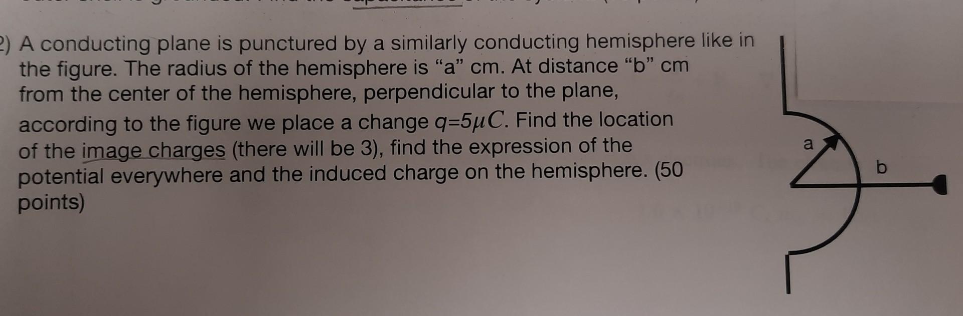 Solved A conducting plane is punctured by a similarly | Chegg.com