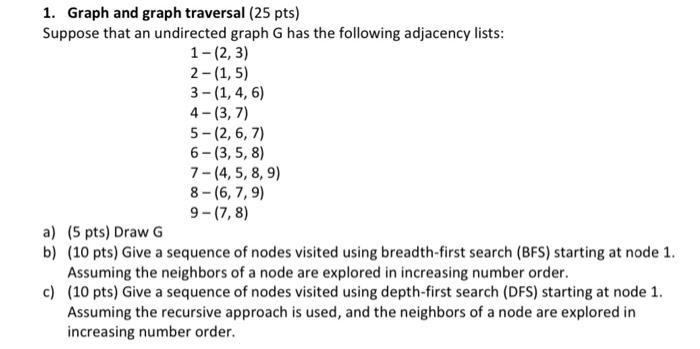 Solved 1. Graph and graph traversal ( 25pts ) Suppose that | Chegg.com