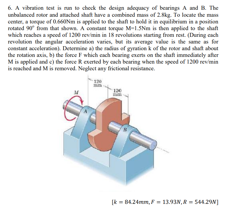 Solved A Vibration Test Is Run To Check The Design Adequacy
