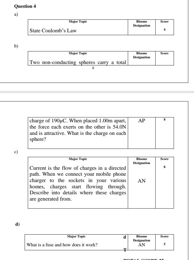 Solved Question 4 a) \begin{tabular}{|c|c|c|} \hline | Chegg.com