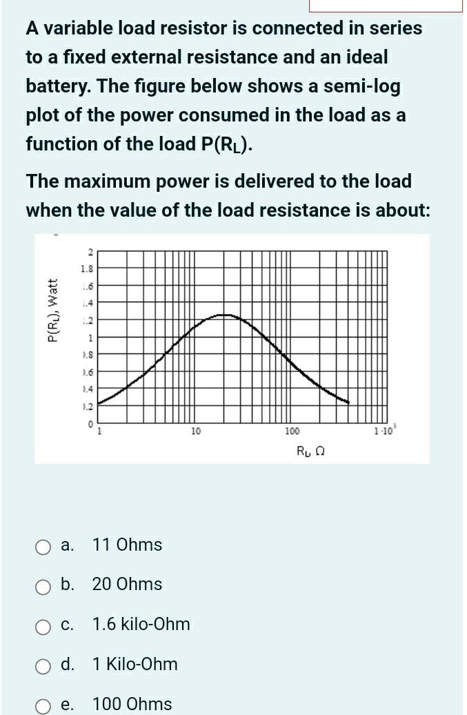 Solved A variable load resistor is connected in series to a | Chegg.com