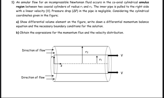 Solved URGENTTT An annular flow for an incompressible | Chegg.com