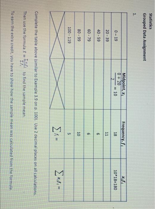Solved Statistics Grouped Data Assignment 1. Frequency.fi | Chegg.com