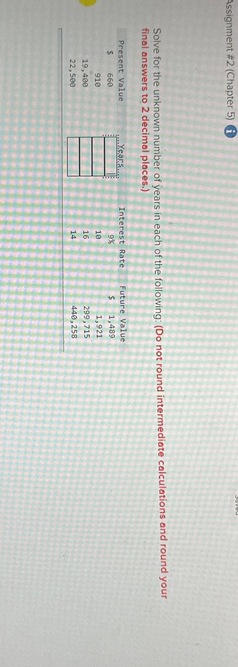 Solved Assignment #2 (Chapter 5) (i)Solve for the unknown | Chegg.com
