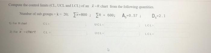 Solved Compute the control limits (CL, UCL and LCL) of an | Chegg.com
