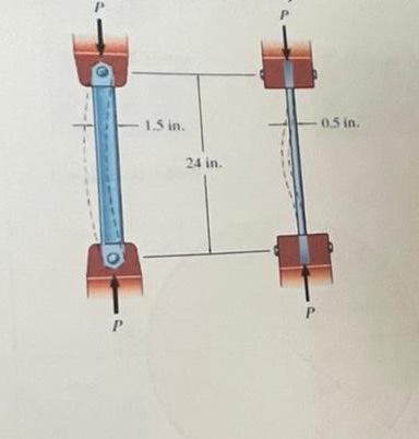 Solved The part shown needs to be checked for buckling if | Chegg.com